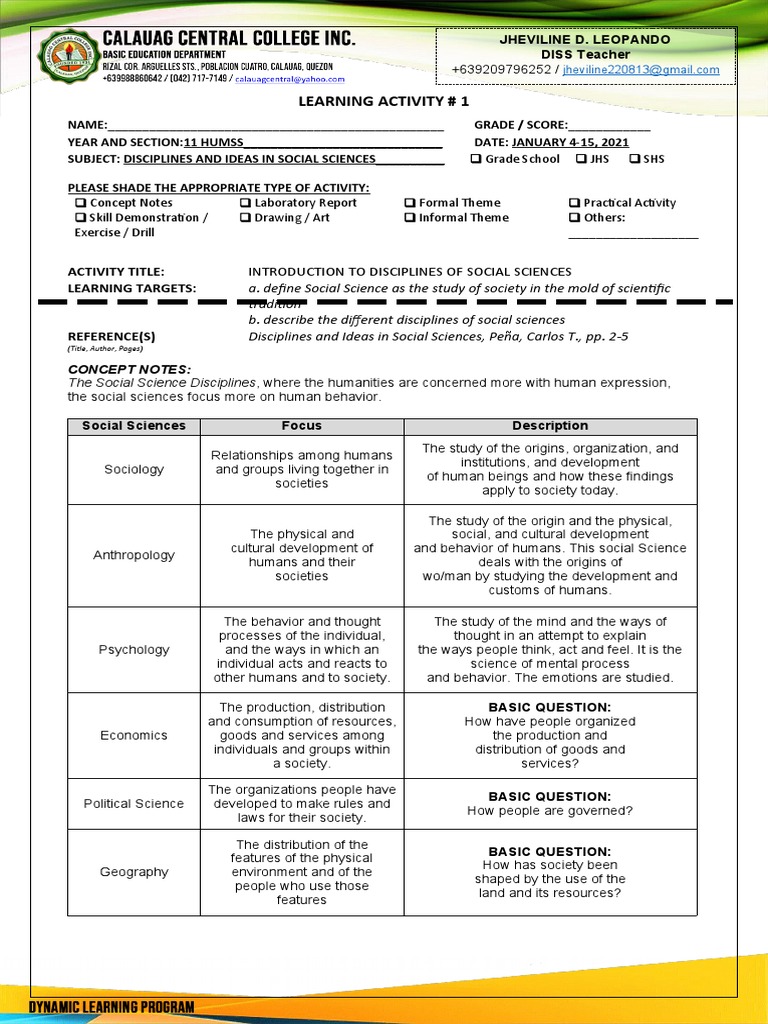 Activity Title: Learning Targets | PDF | Social Science | Sociocultural ...