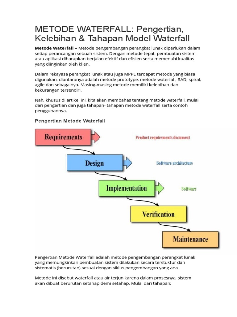 Metode Waterfall 1 | PDF