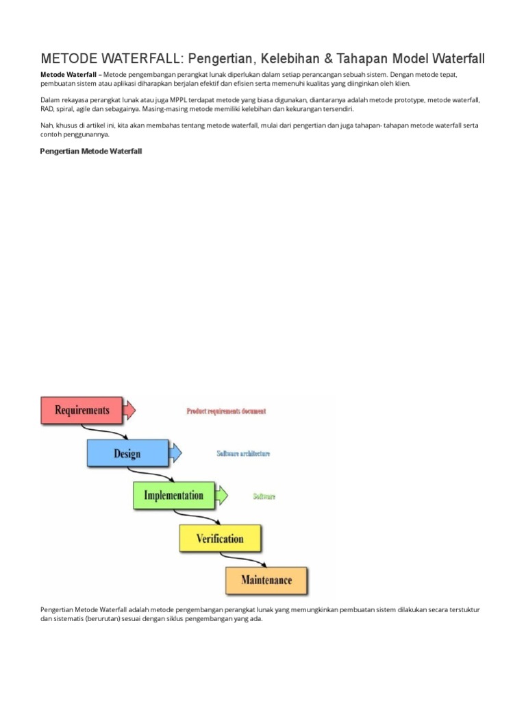 Metode Waterfall | PDF
