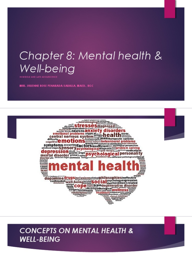 Mental Health and Well Being | PDF | Mental Health | Self Concept