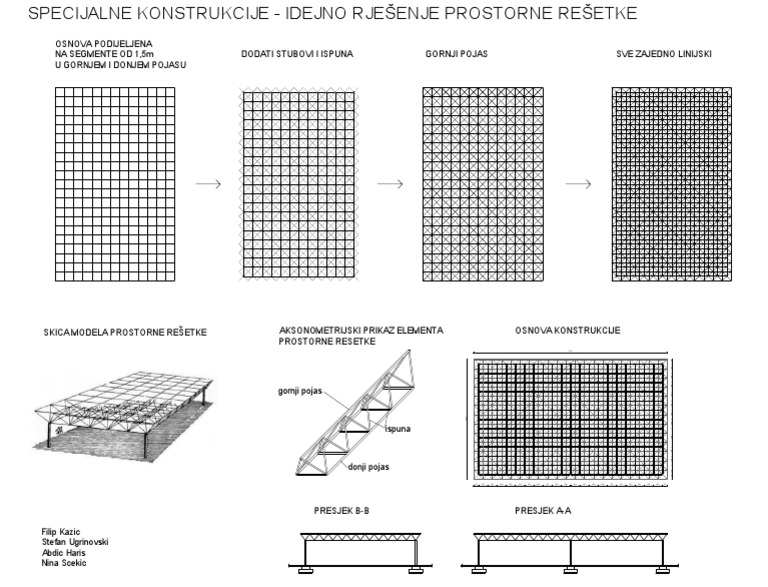Idejno Rješenje Prostorne Rešetke | PDF