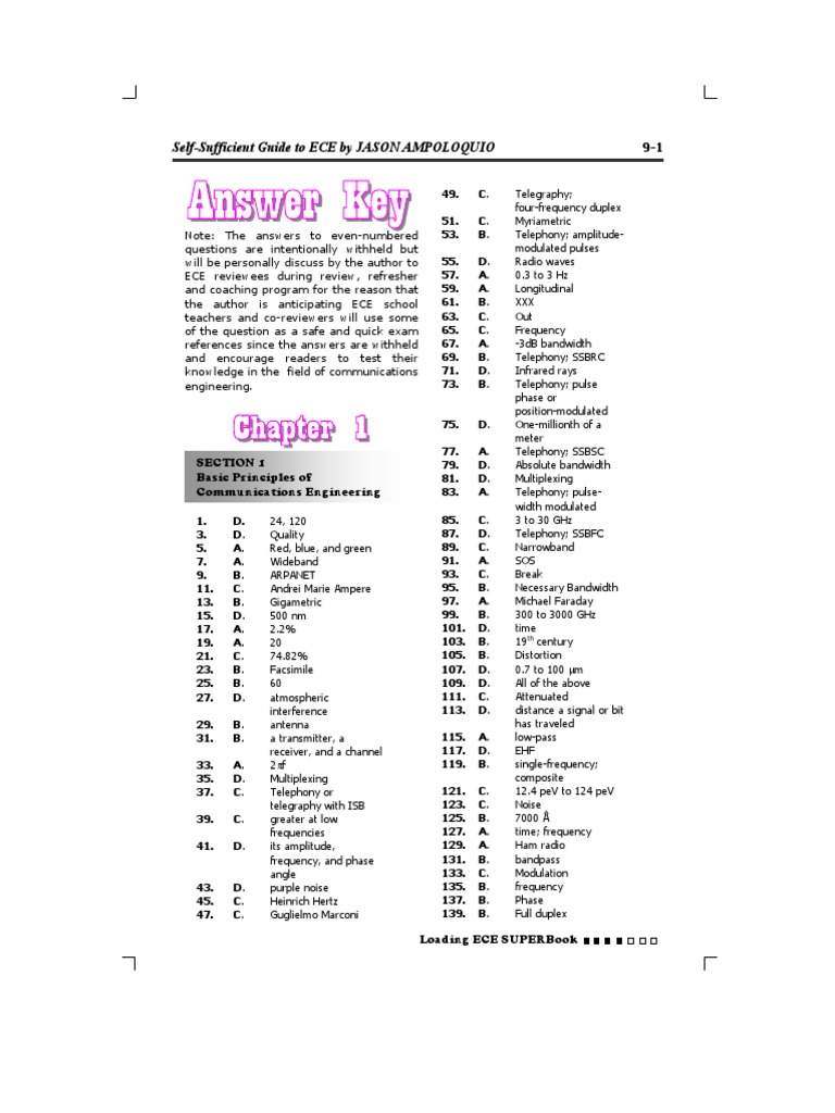 Self-Sufficient Guide To ECE by JASON AMPOLOQUIO: Section 1 Basic Principles of Communications ...