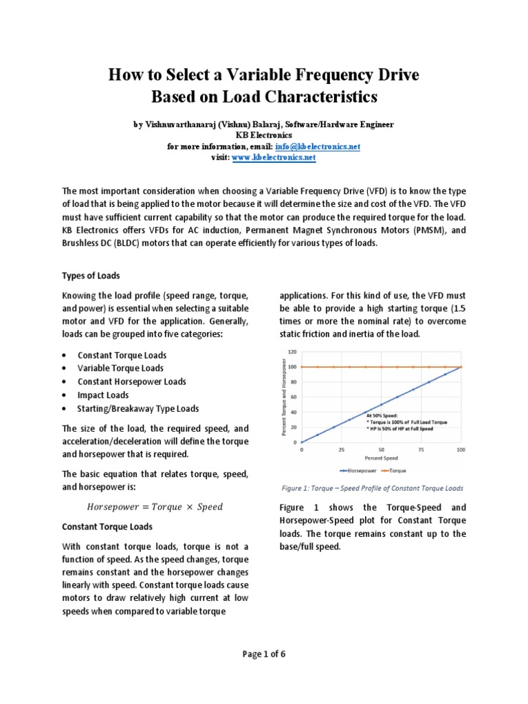 Variable Frequency Drive Based On Load Characteristics | PDF | Electric ...