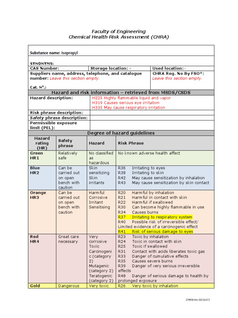 CHRA for Isopropyl: Risk Assessment | PDF | Toxicity | Workplace