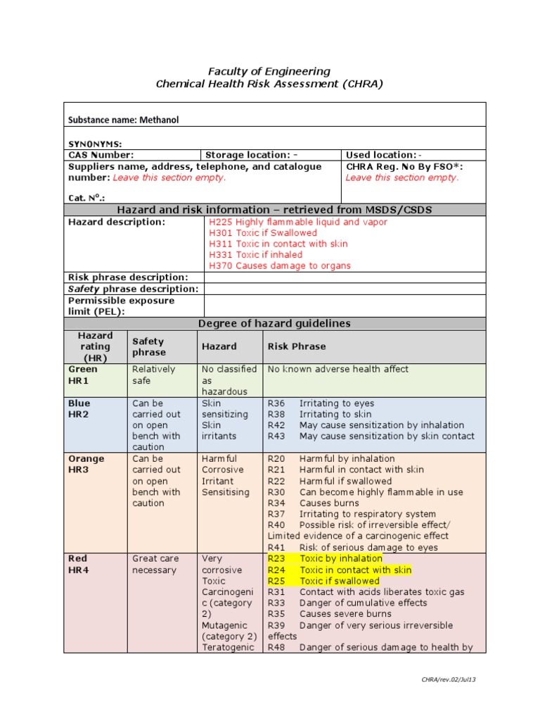 CHRA Form - For Distillation Methanol | PDF | Toxicity | Carcinogen