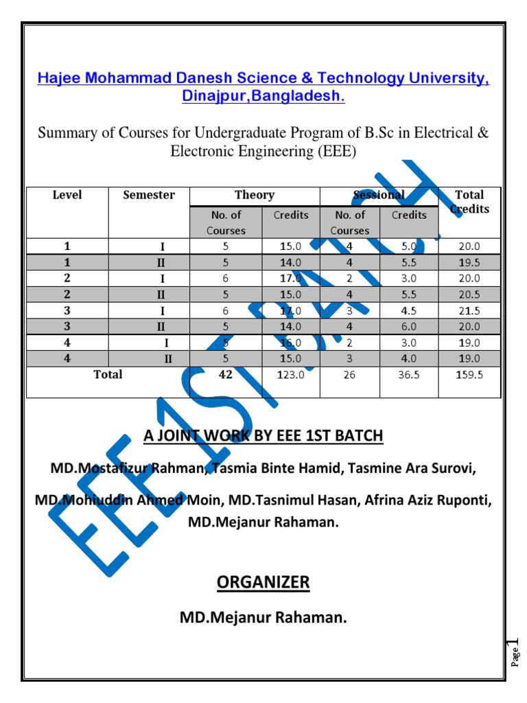 Eee Syllabus, Hstu | PDF | Operational Amplifier | Amplifier