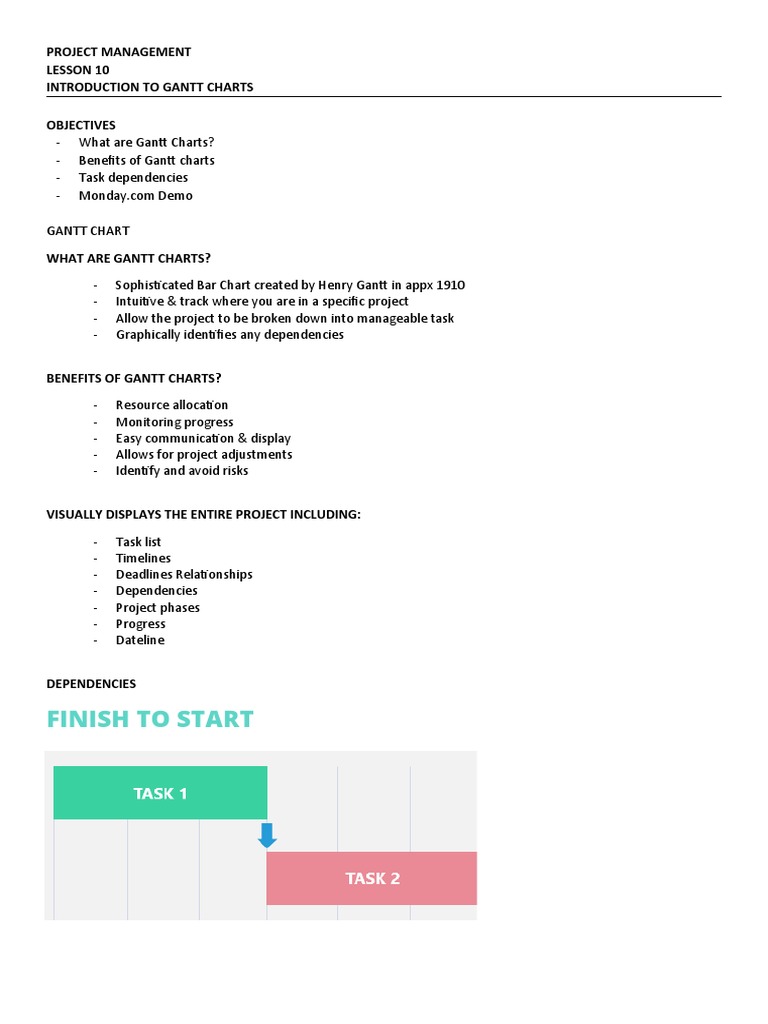 Finish To Start: Project Management Lesson 10 Introduction To Gantt ...