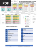 Plan de Estudios BACH UCNL PDF | PDF | Science | Aprendizaje