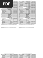 Jadwal Praktek Dokter Spesialis Poliklinik RS. Airan Raya | PDF
