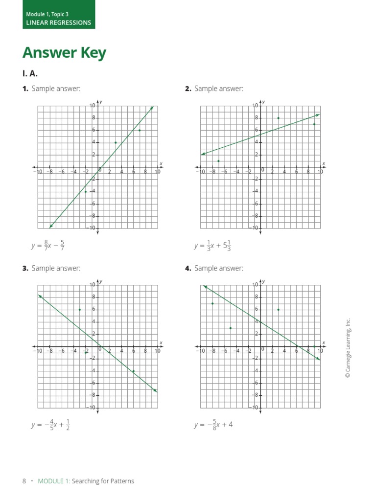 Answer Key: 1. Sample Answer: 2. Sample Answer | PDF | Regression ...