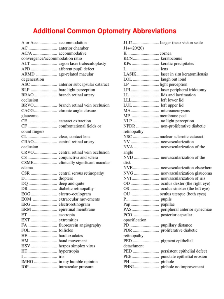 Common Optometry Abbreviations | Download Free PDF | Glaucoma | Visual ...