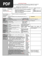 Lesson Plan PPG Executive Branch | PDF | Pardon | American Government