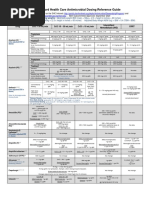 SHC ABX Dosing Guide | PDF | Candidiasis | Microbiology