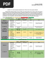 Beginner Pete Plan | PDF | Nature | Sports