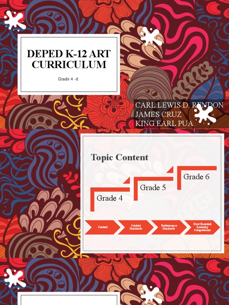 ART CURRICULUM Grade 4-6 | PDF | Printmaking | Design