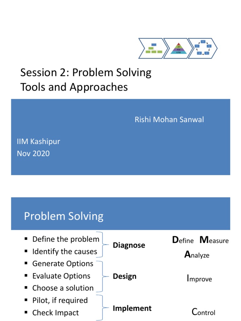 MC2. Problem Solving Tools and Approaches | PDF | Computers