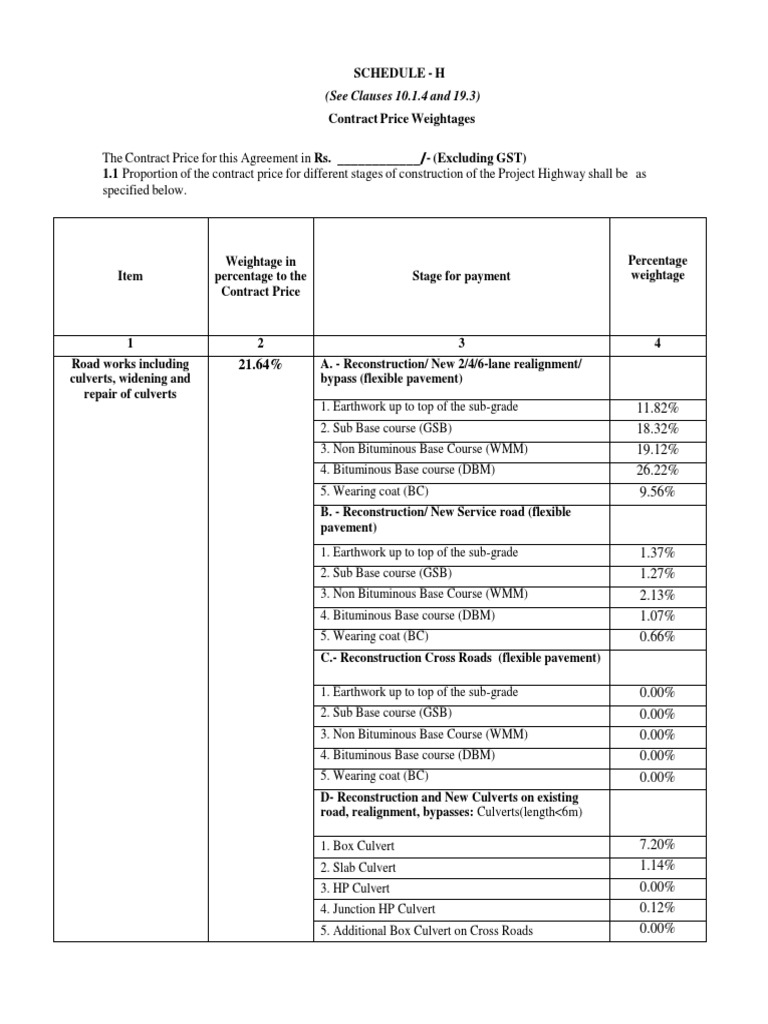 Schedule H | PDF | Pro Rata | Road