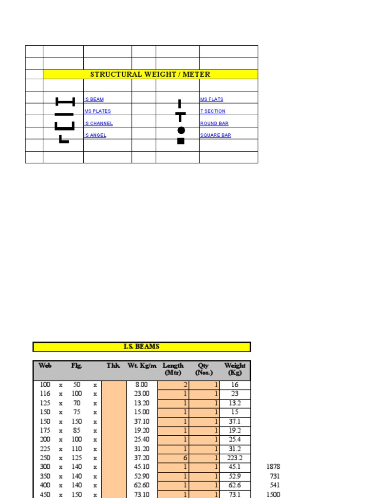Structural Steel Weight (Item Wise) | PDF | Nature
