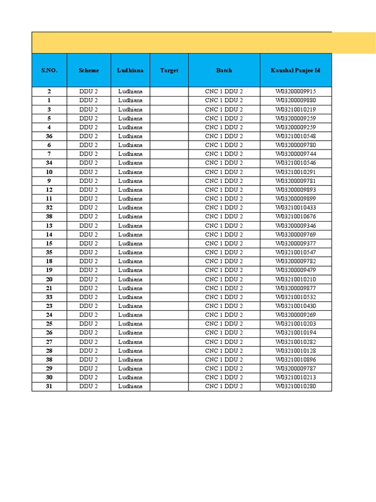 CNC 1 | PDF | Paycheck | Wages And Salaries