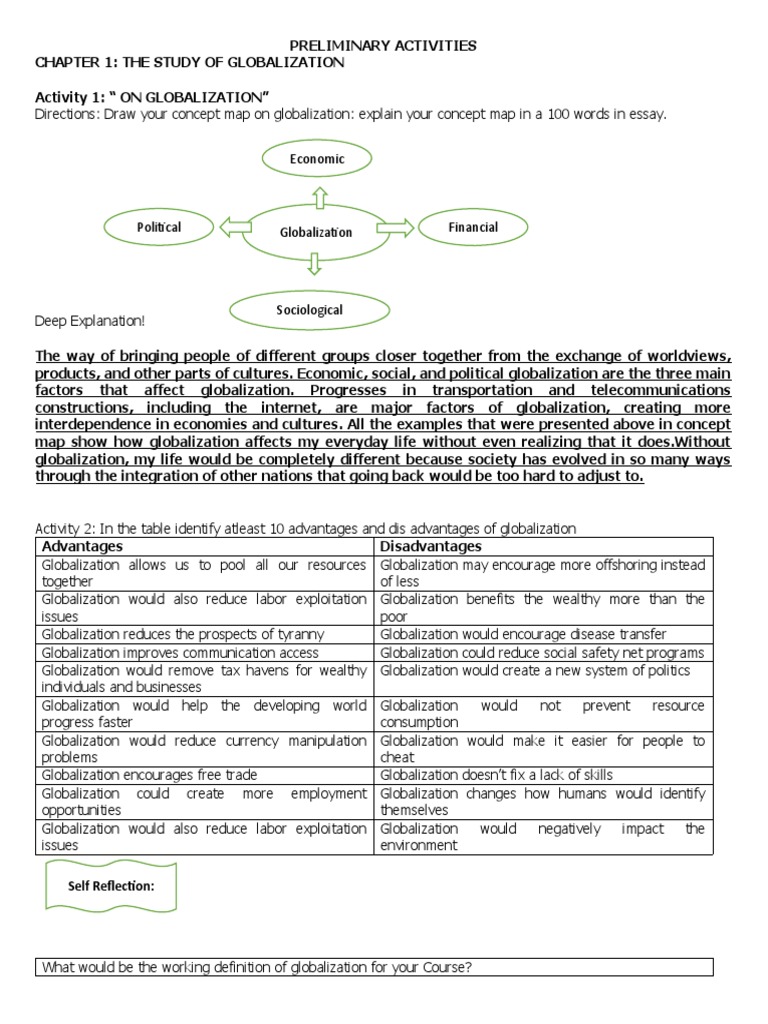 Orpilla, Jomark C | PDF | World Bank | Globalization