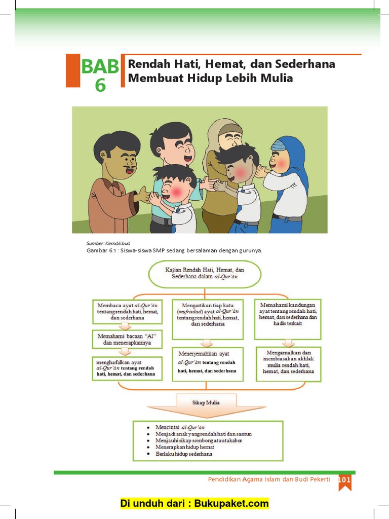 Pelajaran 6 Rendah Hati, Hemat, Dan Sederhana Membuat Hidup Lebih Mulia | PDF