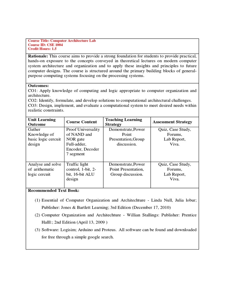 CSE 1004 CSE OBE Computer Architecture Lab | PDF | Logic Gate | Bit CSE 1004 CSE OBE Computer Architecture Lab | PDF | Logic Gate | Bit