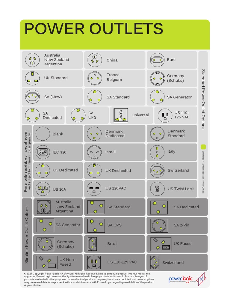Power Outlets General Information | PDF | Ac Power Plugs And Sockets ...