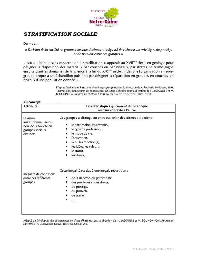 Les Concepts en Histoire 2eme Et 3eme Degres Avec Reponses | PDF