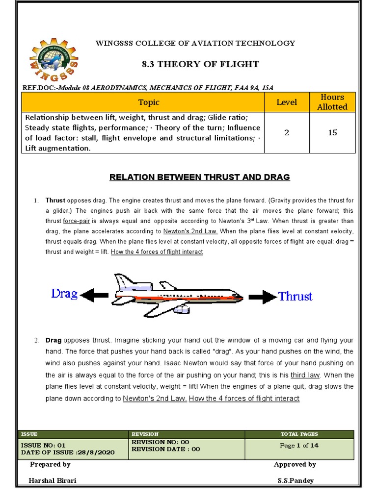 8.3 Theory of Flight | PDF | Flight | Lift (Force)