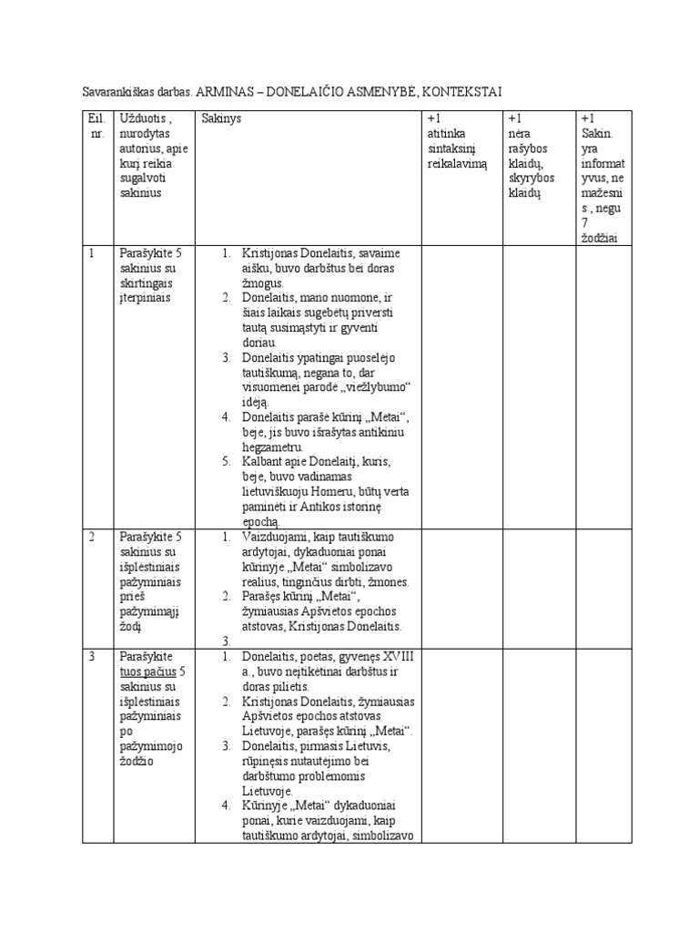 Savarankiškas Darbas | PDF