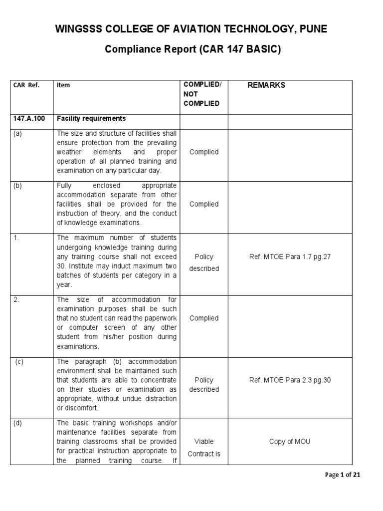 PARA WISE Compliance Report MARCH 2020 | PDF | Test (Assessment) | Audit