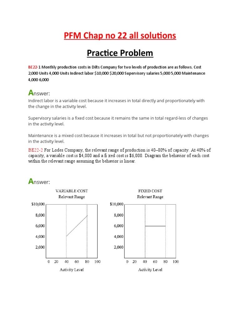 PFM CHAP 22 All Solutions | PDF | Business Economics | Management ...