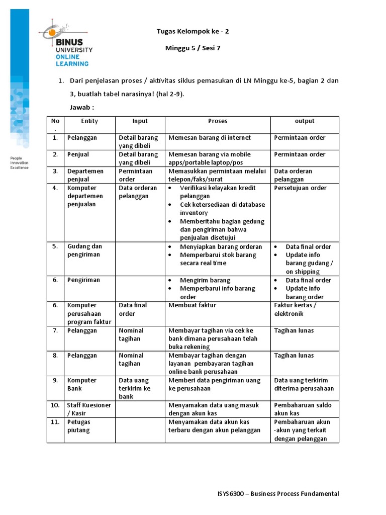 1912 Isys6300 Twba TK2-W5-S7-R3 Team8 | PDF