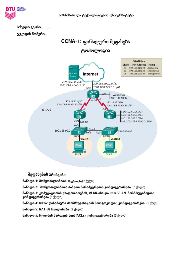 Finaluri Praktikuli Gamocda | PDF