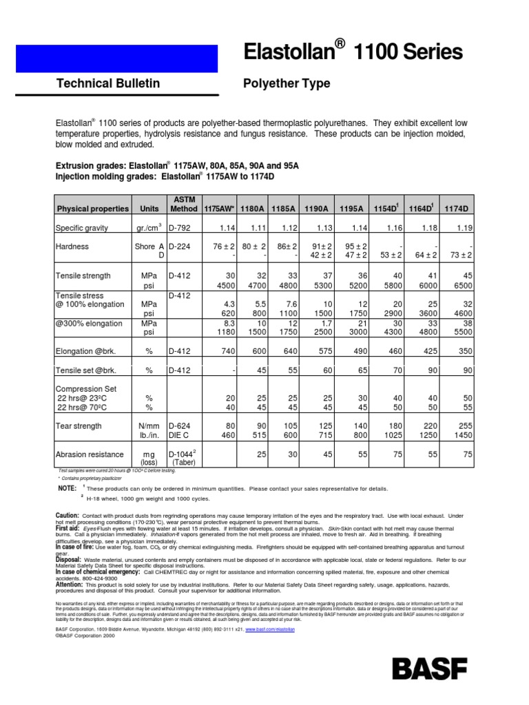 Elastollan® 1100 Series | PDF | Extrusion | Breathing