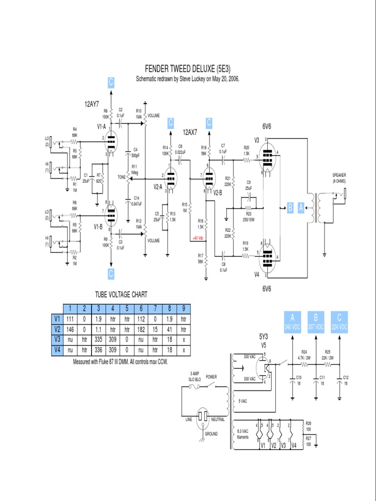 Fender Tweed Deluxe (5E3) : Schematic Redrawn by Steve Luckey On May 20 ...