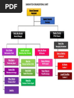 FLOWCHART-Expense Disbursement Cycle | PDF | Accounts Payable | Service ...