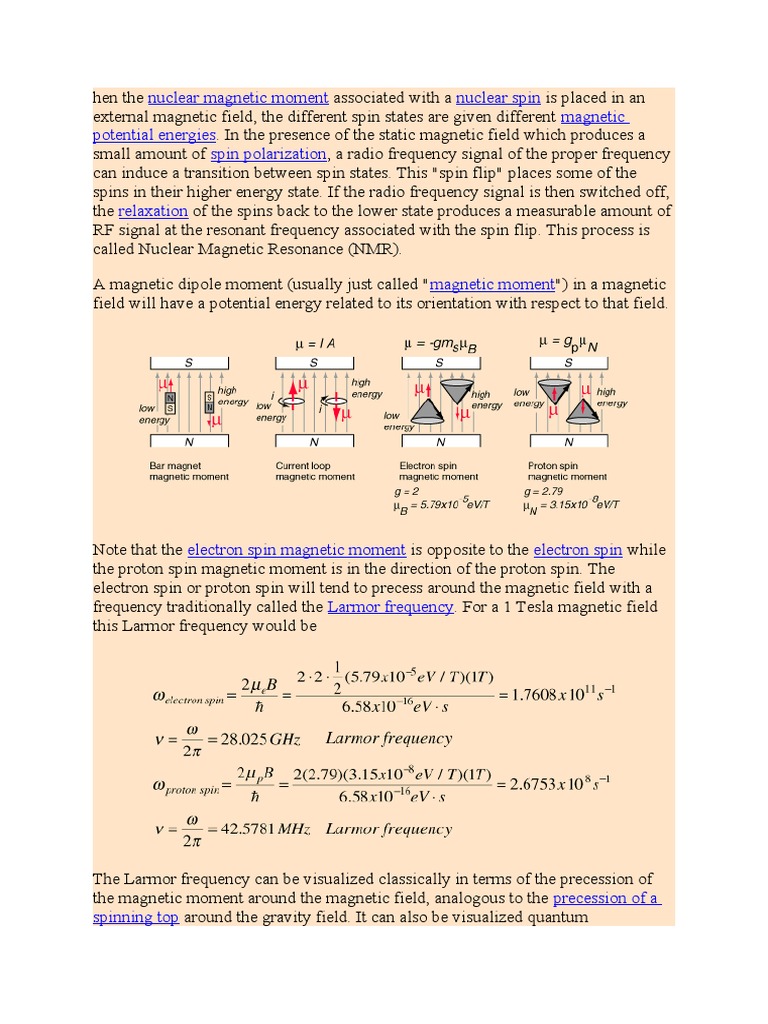 Nuclear Magnetic Moment Nuclear Spin Magnetic Potential Energies Spin ...