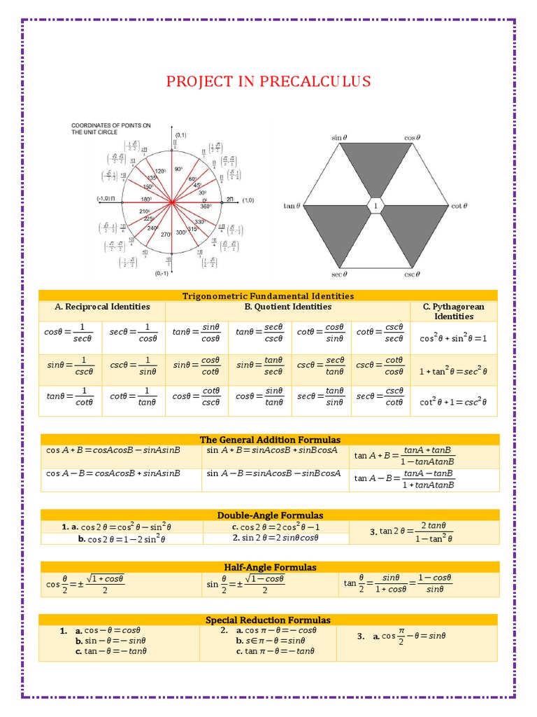 Project in Precalculus: A. Reciprocal Identities B. Quotient Identities ...