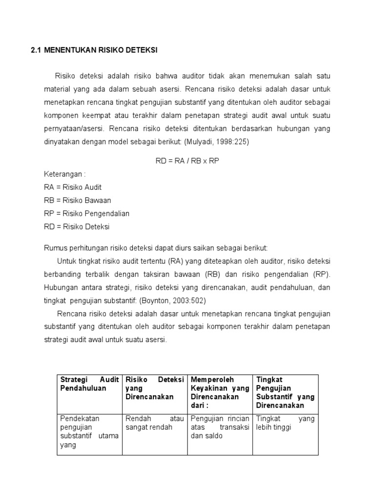 Rumus dan Evaluasi Risiko Deteksi Audit | PDF | Bisnis | Pengelolaan ...