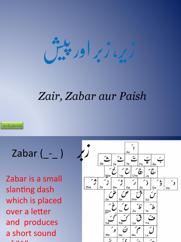 Zair, Zabar Aur Paish | PDF