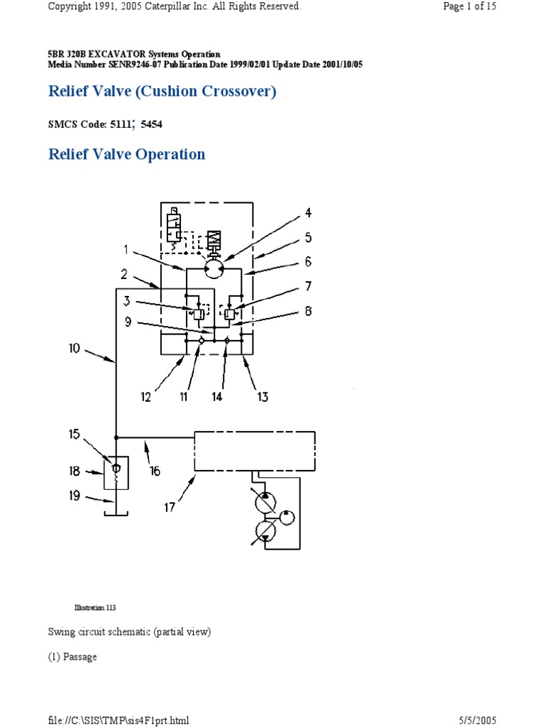Relief Valve (Cushion Crossover) Relief Valve Operation: SMCS Code ...