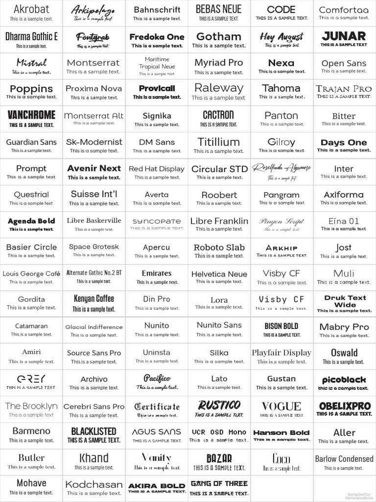 Fonts Cheat Sheet | PDF | Typefaces | Typography
