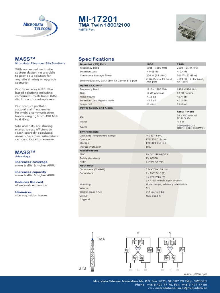 Specifications Mass™: TMA Twin 1800/2100 | PDF | Wireless | Electricity