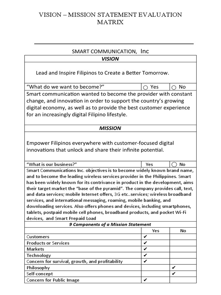Template - Mission Statement - Evaluation Matrix 2 | PDF | Mobile Web ...