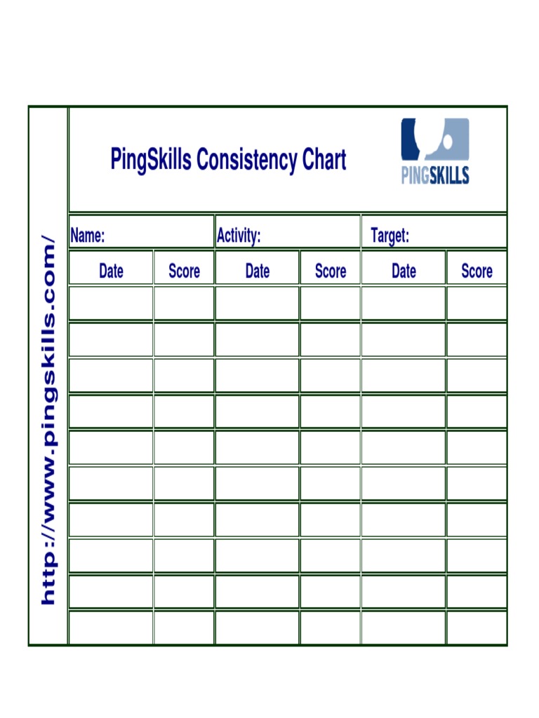 Ping Skills Consistency Chart | PDF