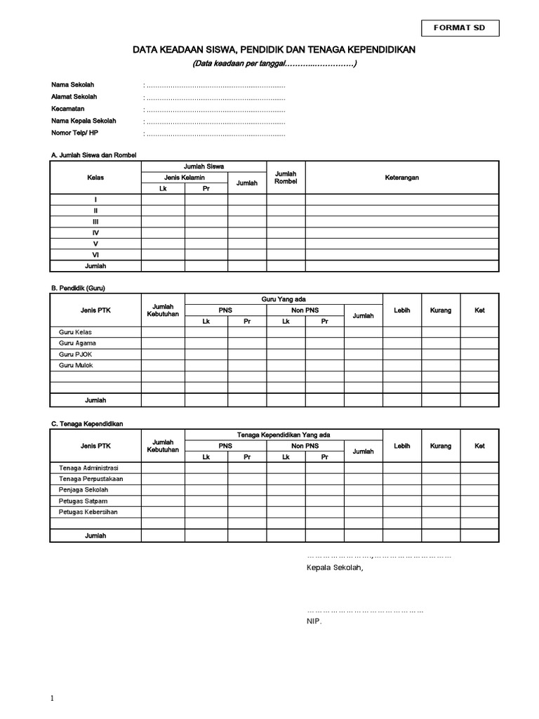 Format Data Keadaan PTK | PDF