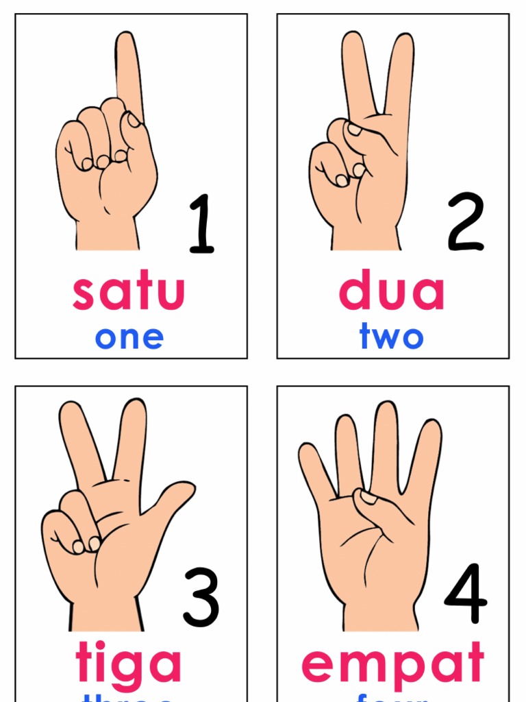Modul 1 10 Bahasa Isyarat Pdf