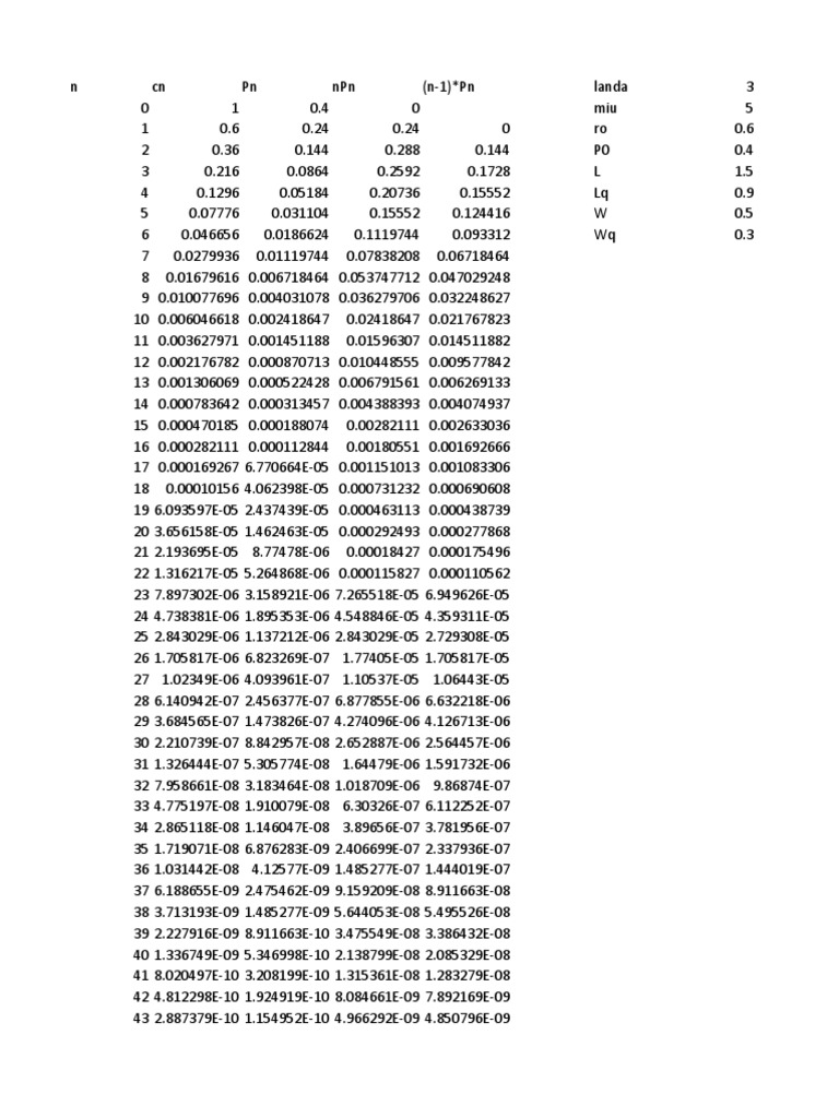 mms-pdf