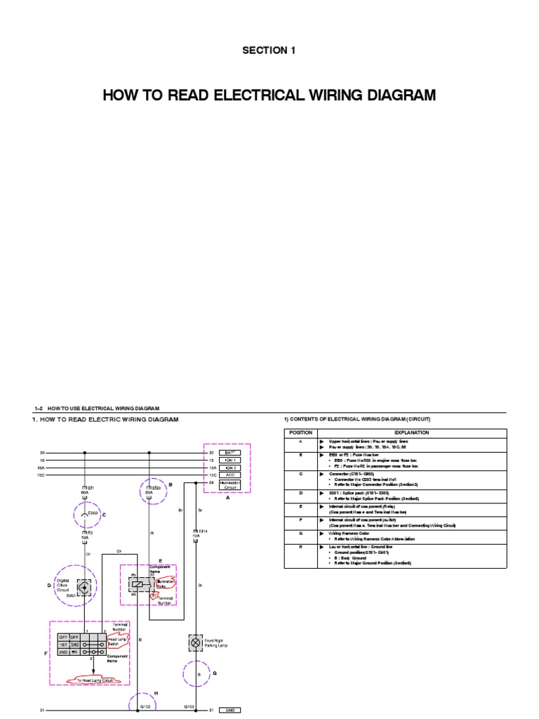 How To Read Electrical Wiring Diagram: Section 1 | PDF | Power Supply ...